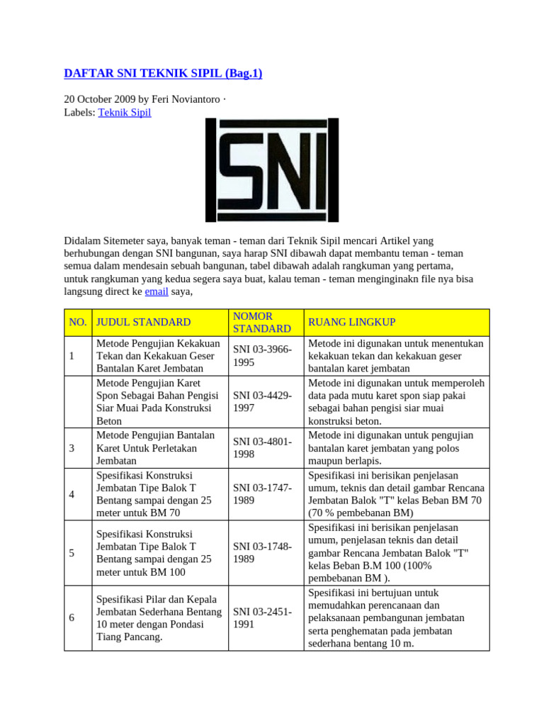 Daftar Sni Teknik Sipil | PDF