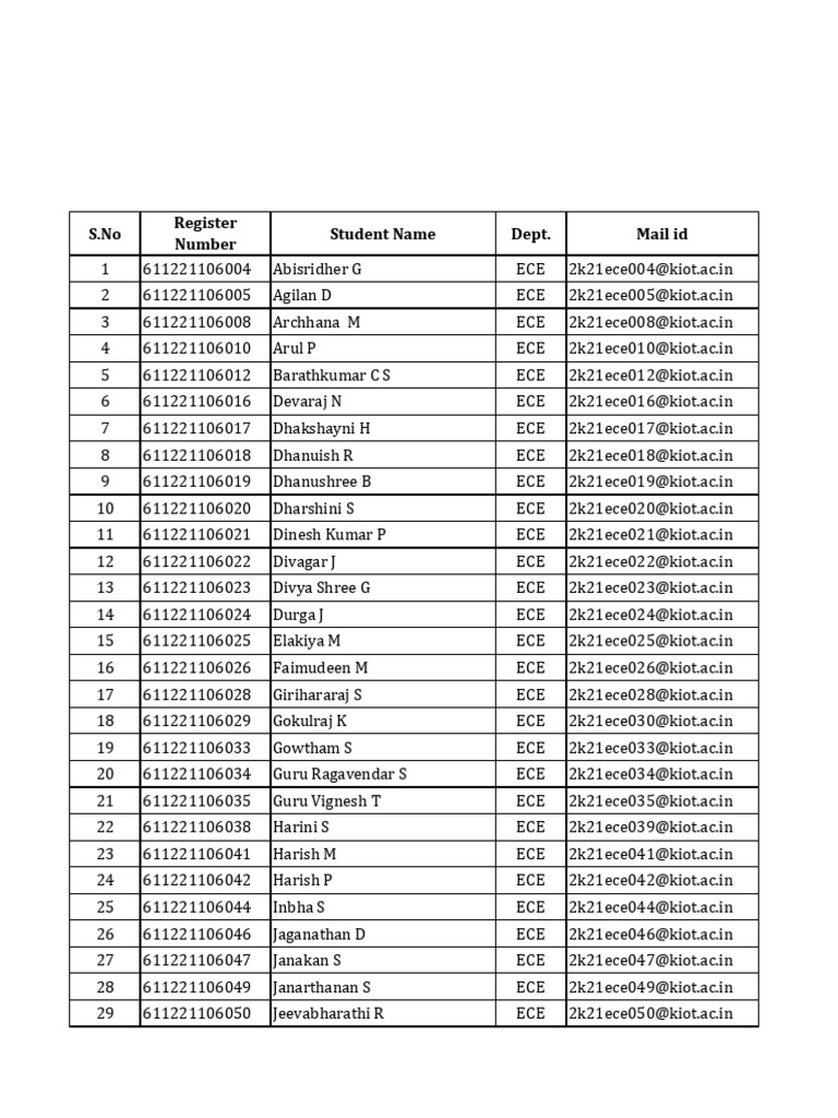 Batch Tcs 4 (Ece 60, Eee 4 64) | PDF