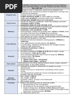 PWD Ramp and Parking Standards | PDF | Disability | Accessibility