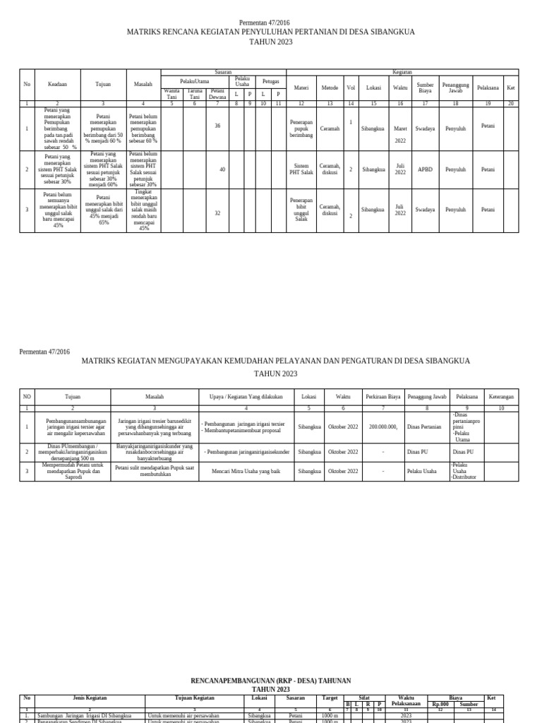 Lampiran PROGRAMA | PDF