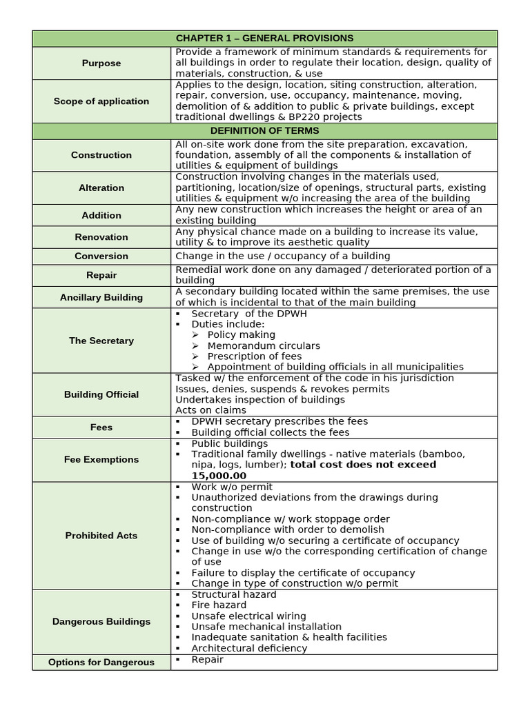 nbc summary | PDF | Stairs | Door