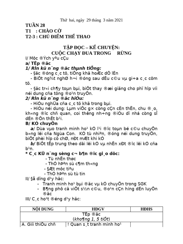 Tuan 28-29 Chuan | PDF