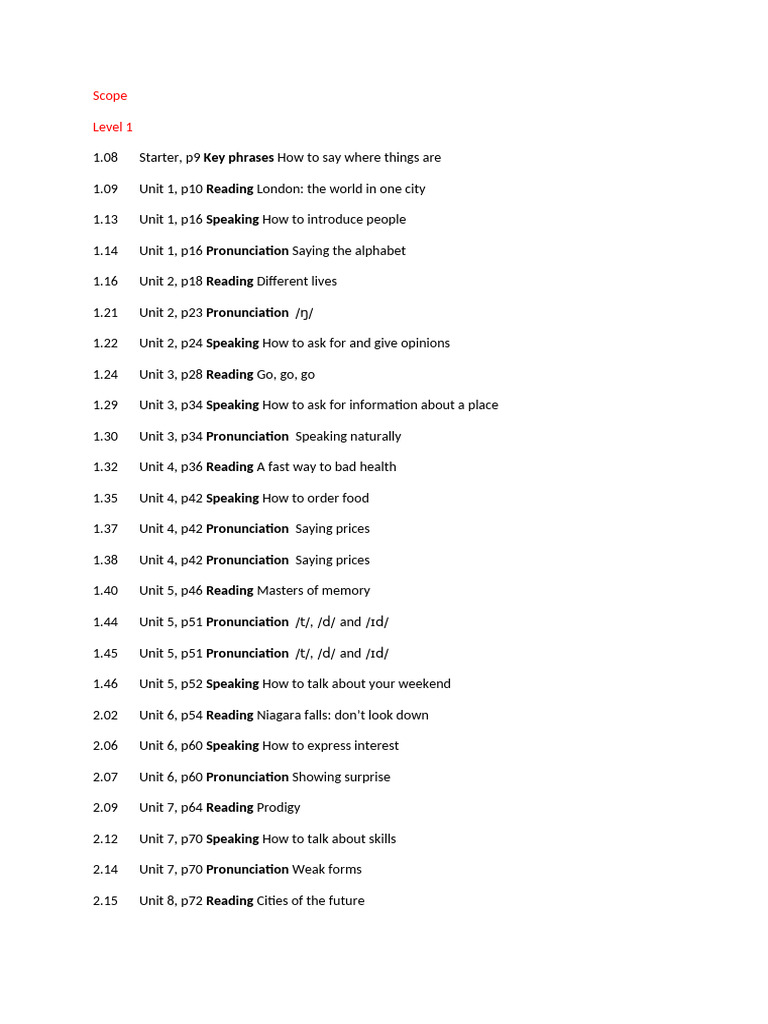 Scope Level01 Tracklist | PDF | Foreign Language Studies