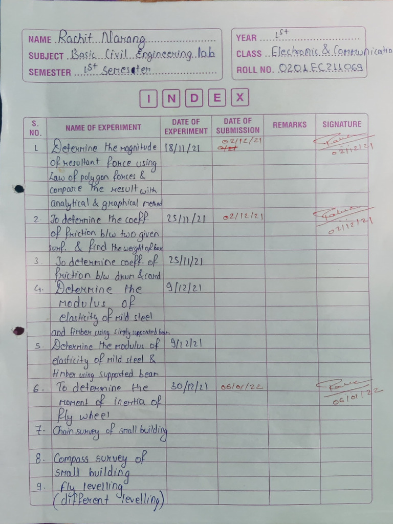 Civil Lab Practical Jec | PDF
