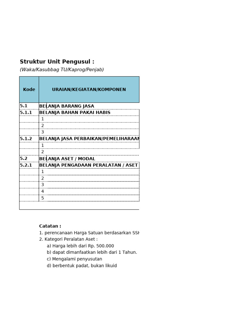 Contoh RKAS Sekolah 2025 | PDF