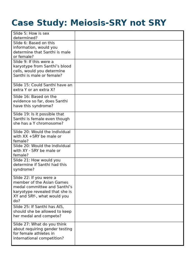Meiosis SRY Not SRY Questions | PDF