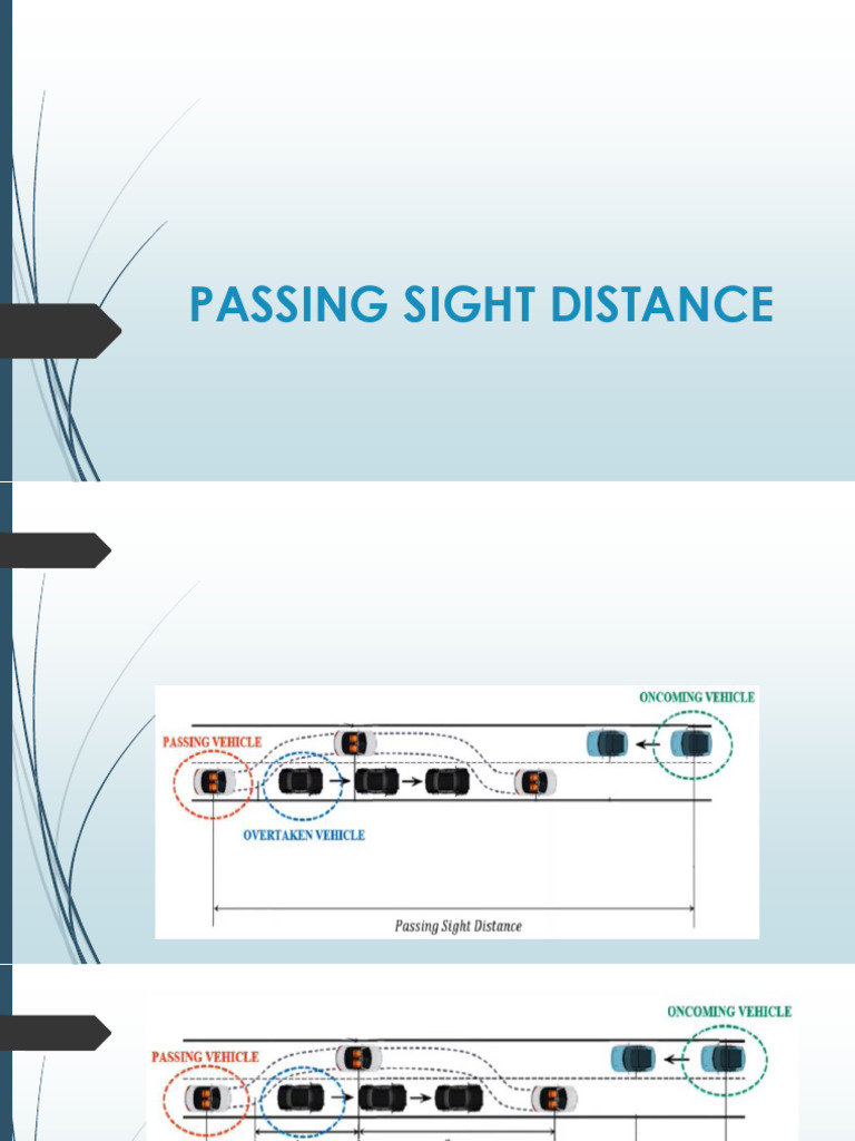PASSING-SIGHT-DISTANCE | PDF | Traffic | Lane