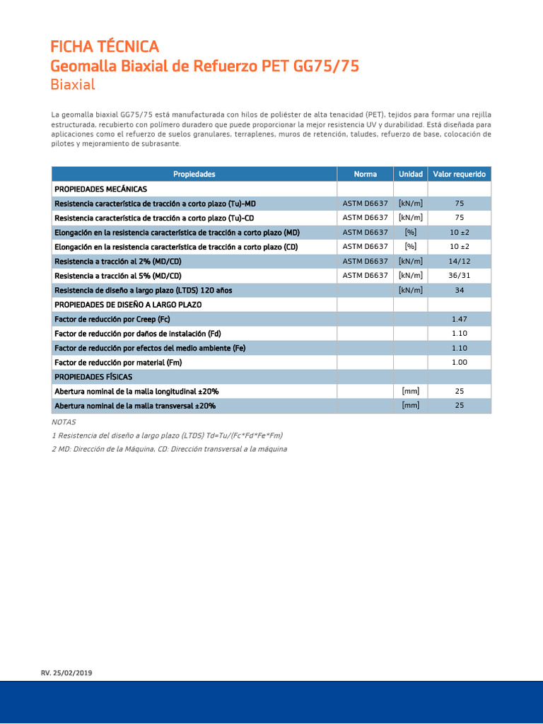 Ficha Técnica de Geomalla Biaxial GG75/75 | PDF