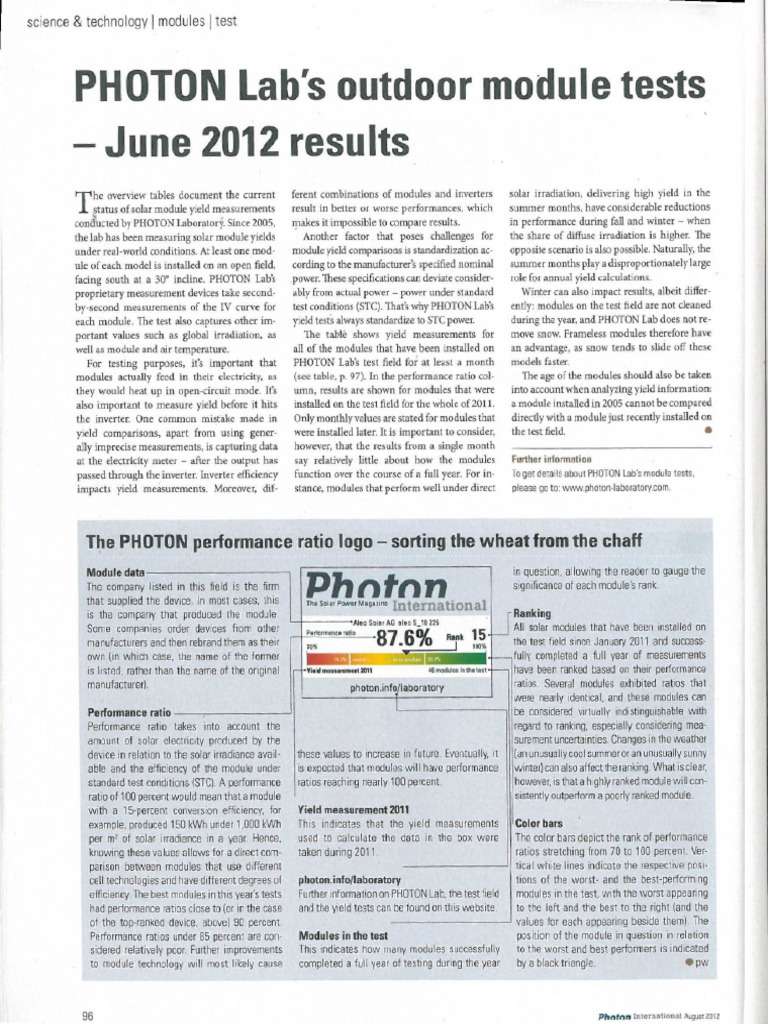 PHOTON Lab's Outdoor Module Tests - June 2012 Results | PDF