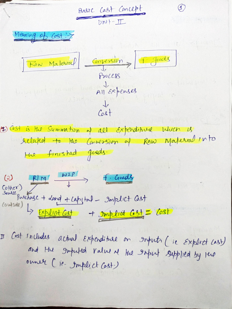 Unit 2-Microeconomics Notes | PDF