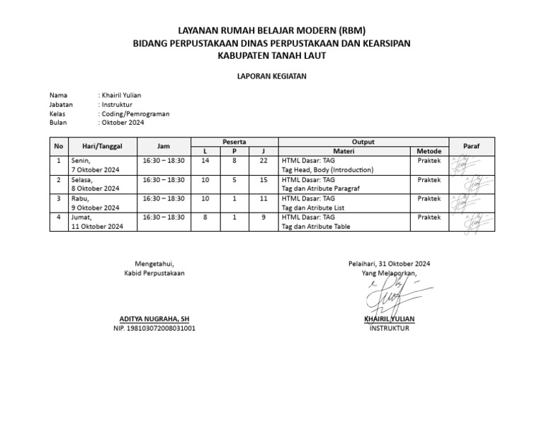 Laporan Kegiatan Coding HTML Oktober 2024 | PDF
