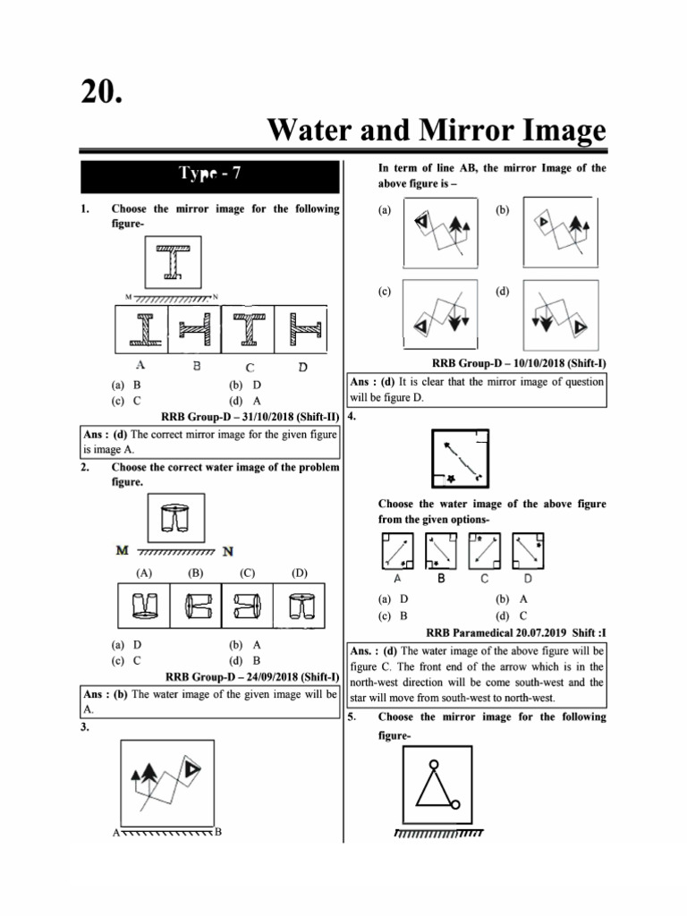 Water & Mirror Image | PDF
