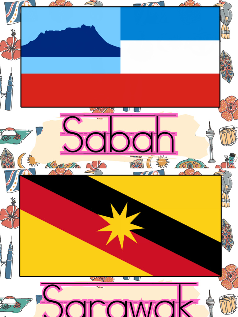 Bendera Negeri Malaysia | PDF