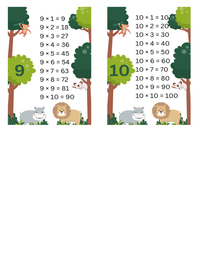 Multiplication Tables for 9 and 10 | PDF | Art