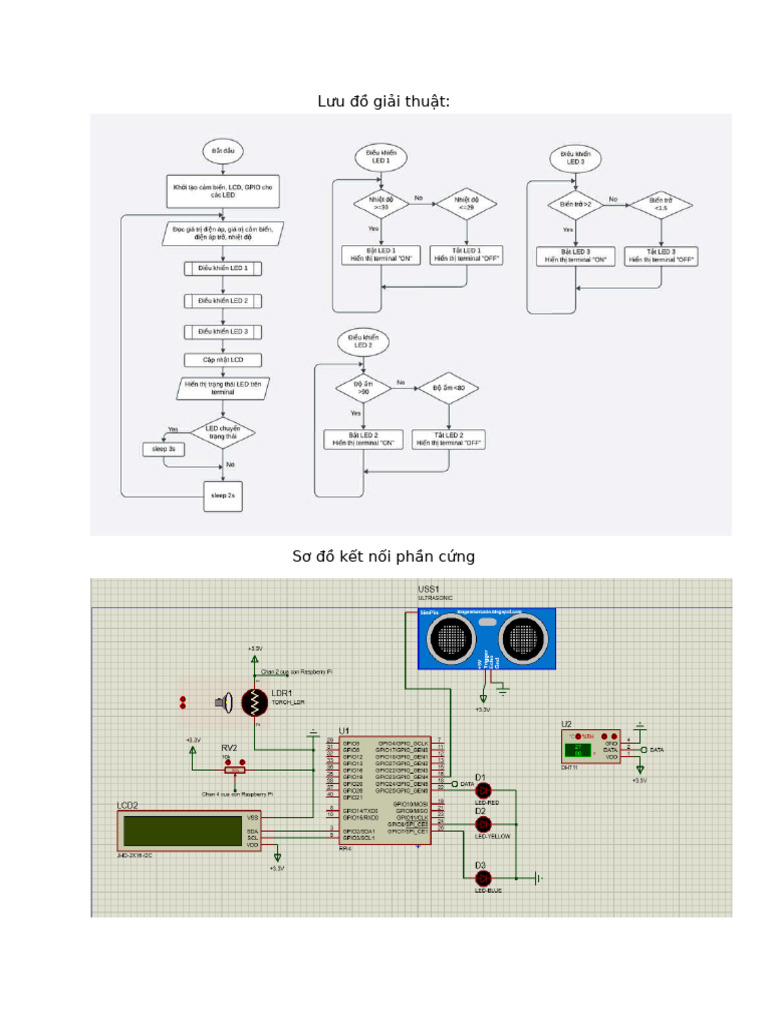 (TH IOT TT5) Nhom1 - Bai2 | PDF