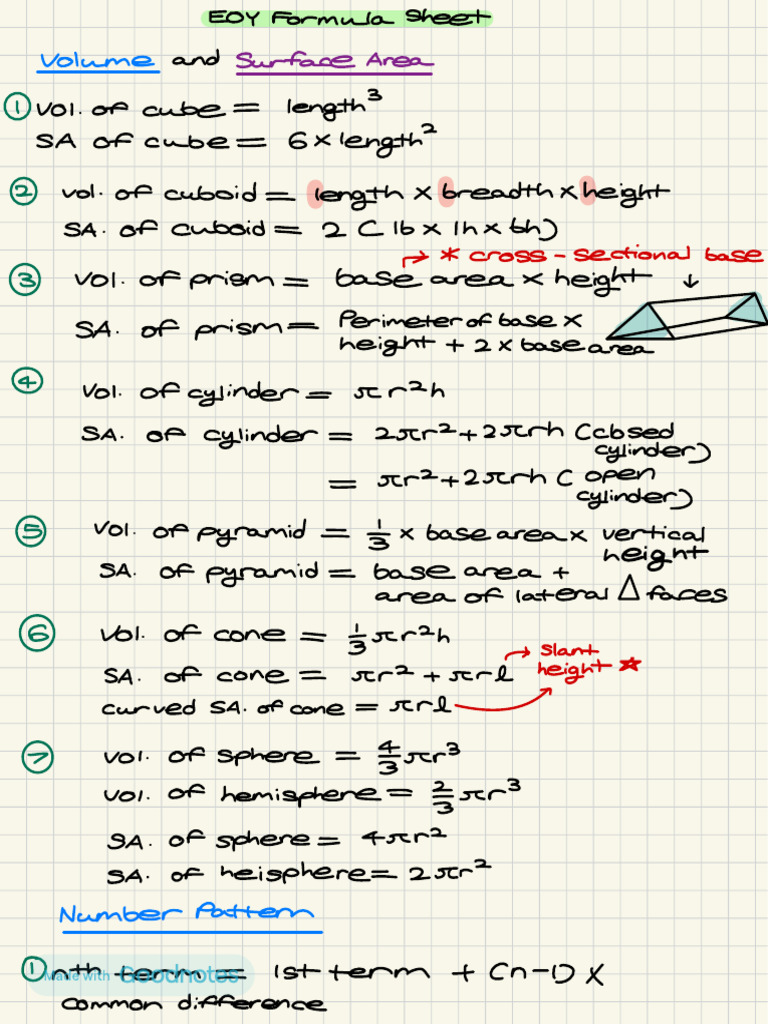 Formula Sheet | PDF