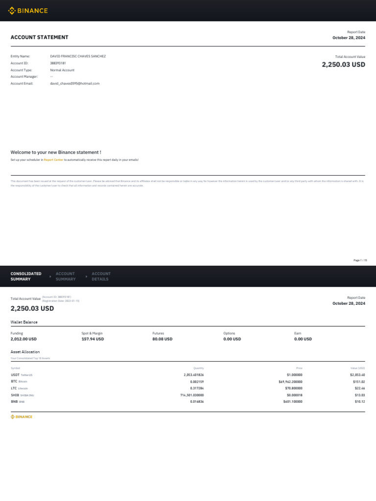 Binance Account Statement Overview | PDF | Futures Contract | Bitcoin