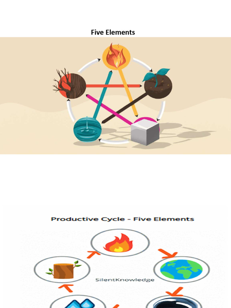 5 Elements | PDF