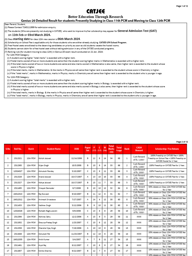 CATJEE Class 12th PCM Results | PDF