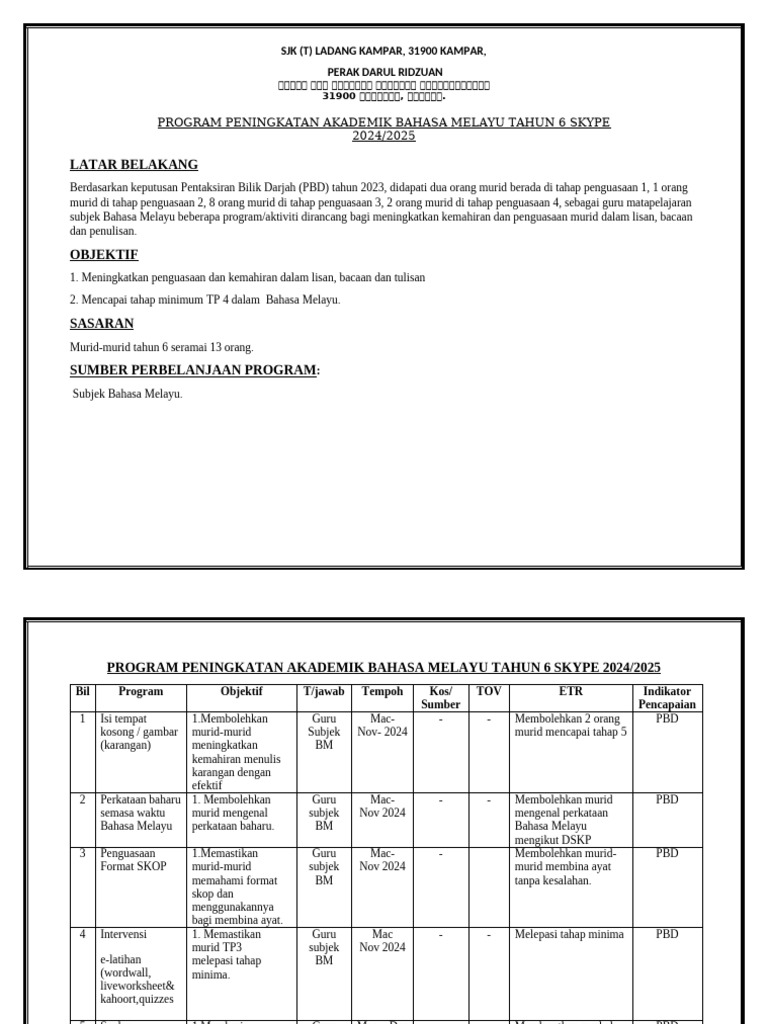 Peningkatan Akademik BM T6 | PDF