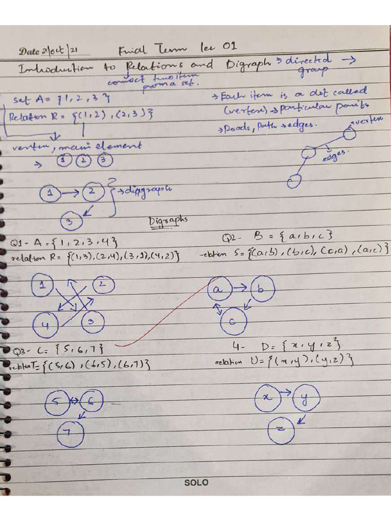 Dms Assignment | PDF