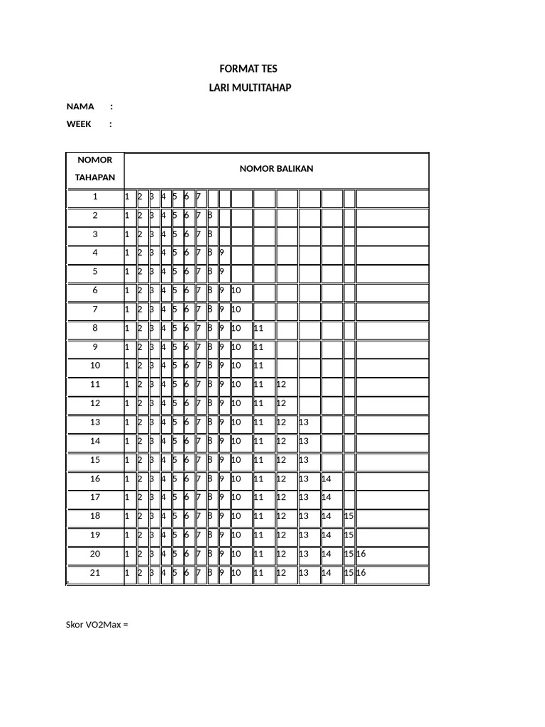 Tabel VO2Max pour le Bleep Test | PDF