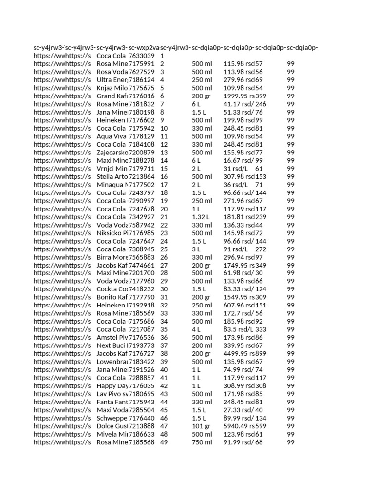 maxi (2) | PDF | Drink | Soft Drink