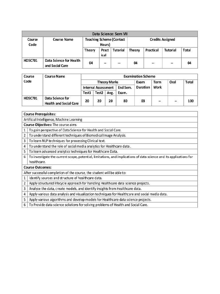 Honours Data Sci Syllabus | PDF