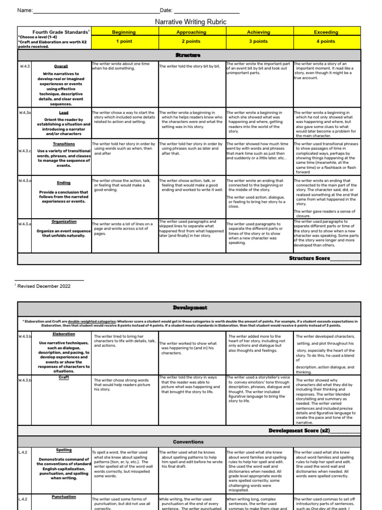 Narrative Rubric Grade 4 | PDF | Linguistics