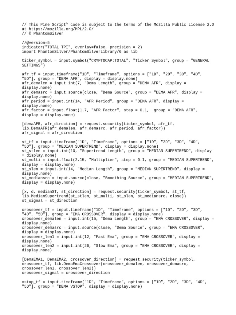 Total TPI Indicator Script | PDF | Symbols | Notation