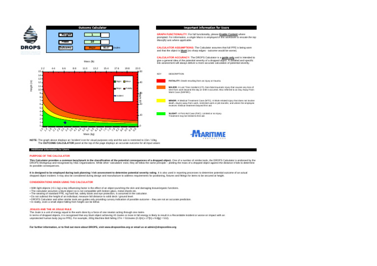Dropped Object Consequence Calculator 2024 | PDF