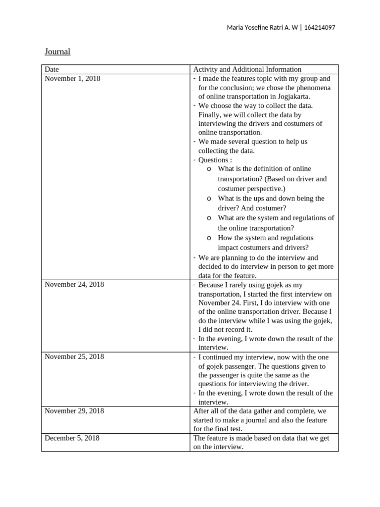Printed Journalism 097 - Final Test | PDF | Technology & Engineering