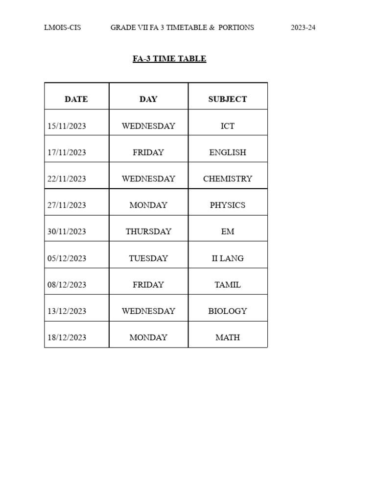 Grade Vii Fa 3 Portions & Timetable 2023-24 | PDF | Linguistics