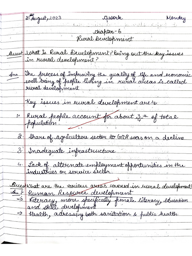 Chapter - 6 Rural Development | PDF
