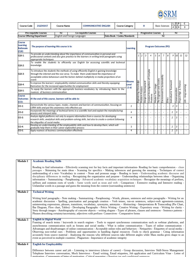 21LEH101T Communicative English Syllabus 2024-2025 Aug | PDF ...