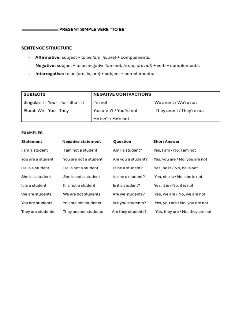PRESENT SIMPLE TO BE | PDF | Linguistic Typology | Grammar