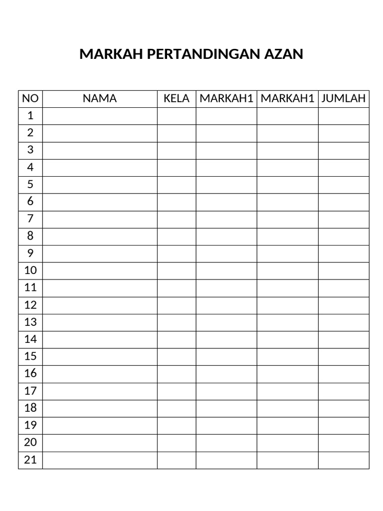 Markah Pertandingan Azan | PDF