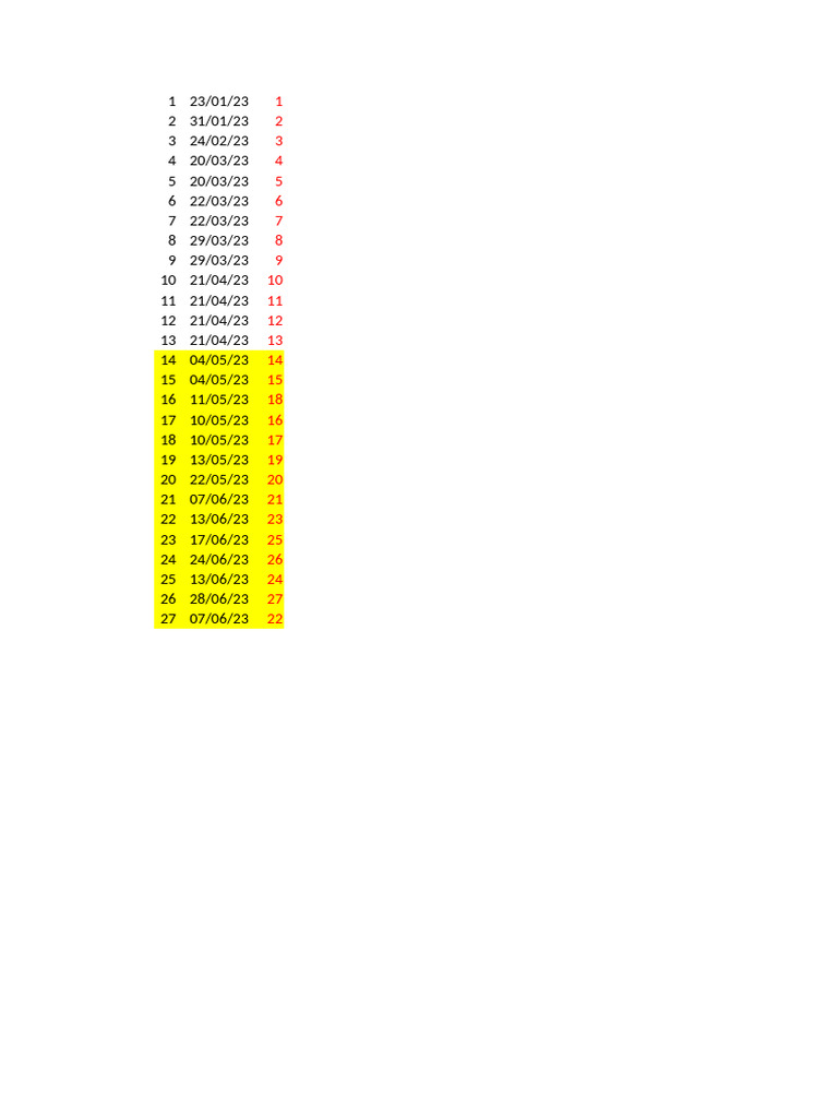 00 Control Comunicacion Recibida de La Entidad | PDF