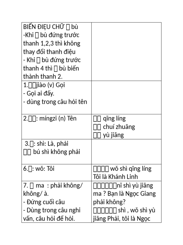HSK 1 | PDF