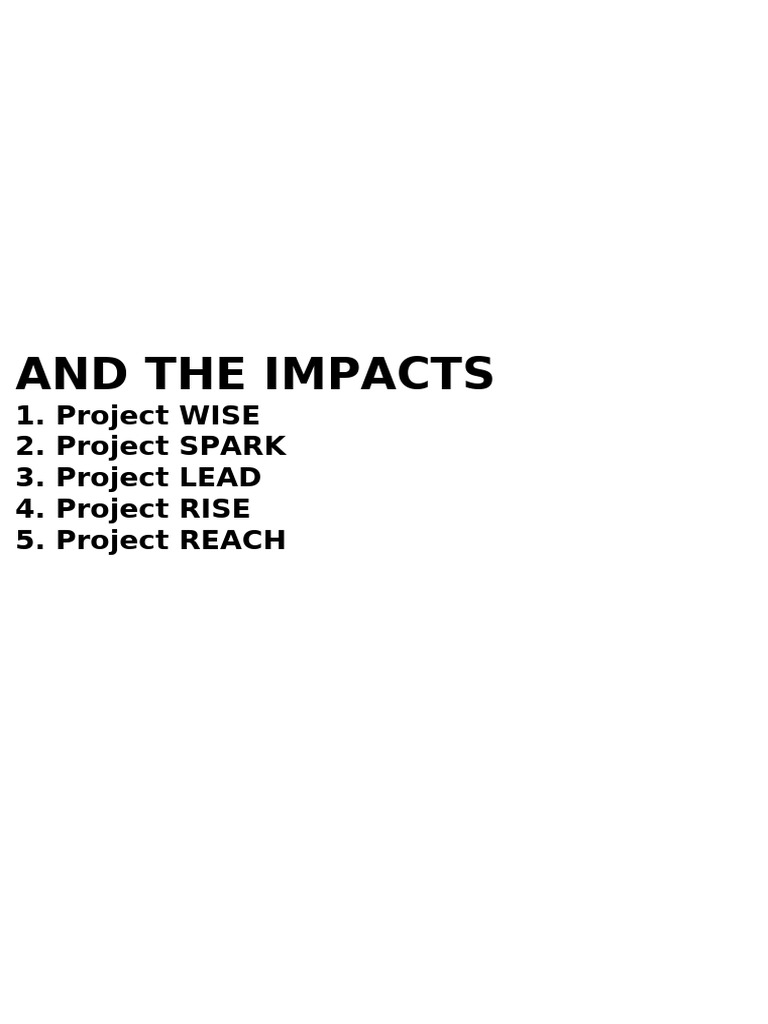 Revised - Mt-Shs-Teaching-Category - Rex-Lim-Page-Separator | PDF