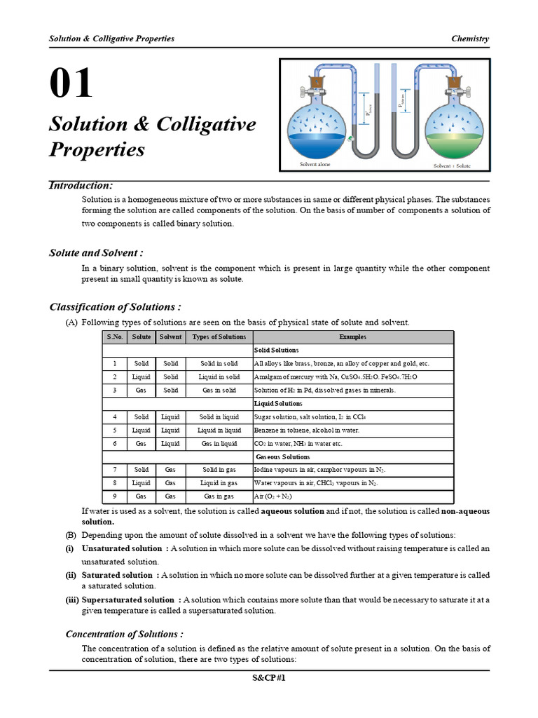 Solution & Colligative Properties | PDF | Solubility | Liquids