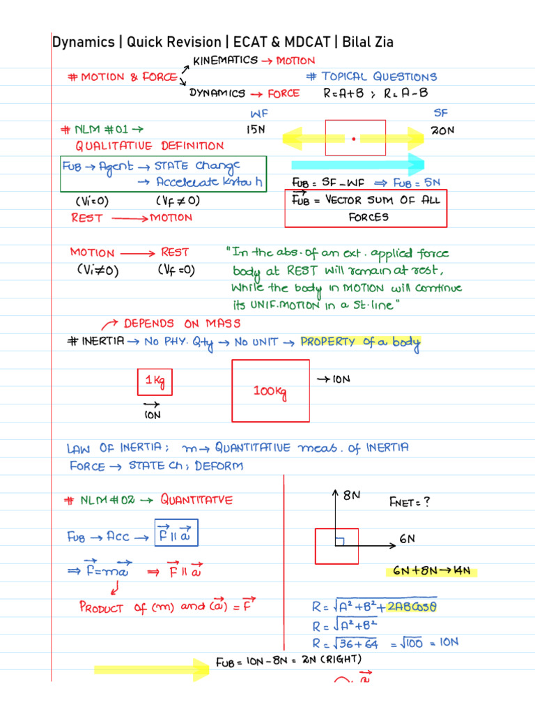 Dynamics PDF | PDF | Business