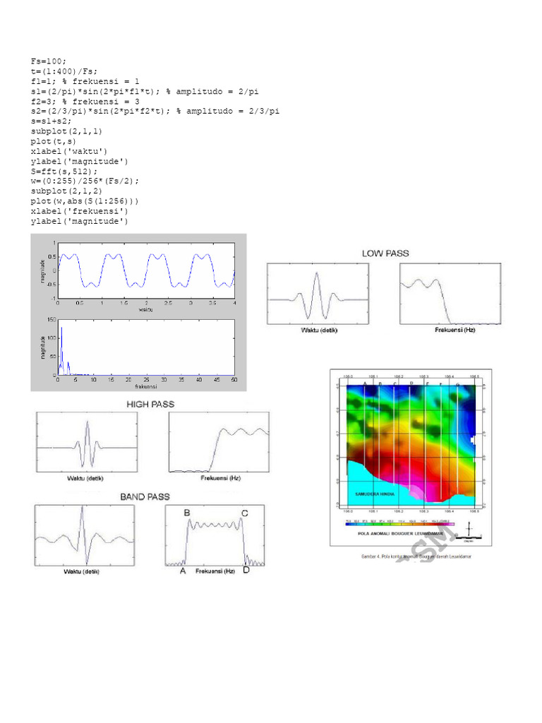 Uas Asg | PDF | Teaching Methods & Materials | Science & Mathematics