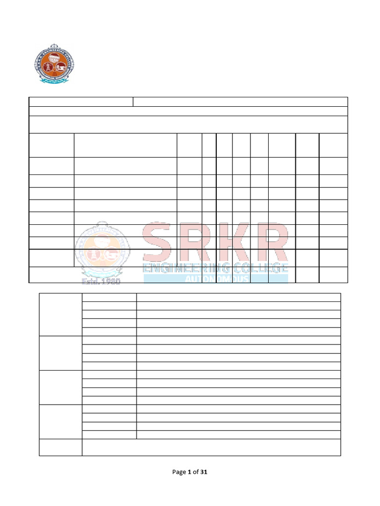 B.tech r20 IV Year Cse Syllabus Final Ws | PDF | Wireless Ad Hoc Network | Cloud Computing