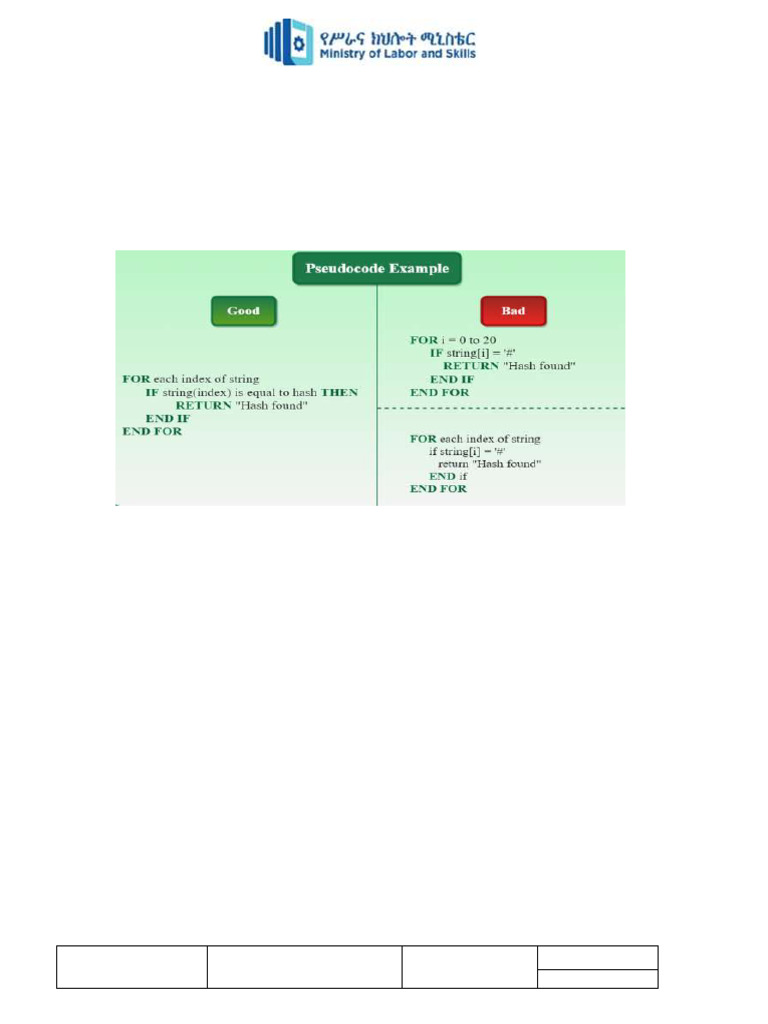 M04 Designing Program Logic | PDF | Algorithms | Computer Program