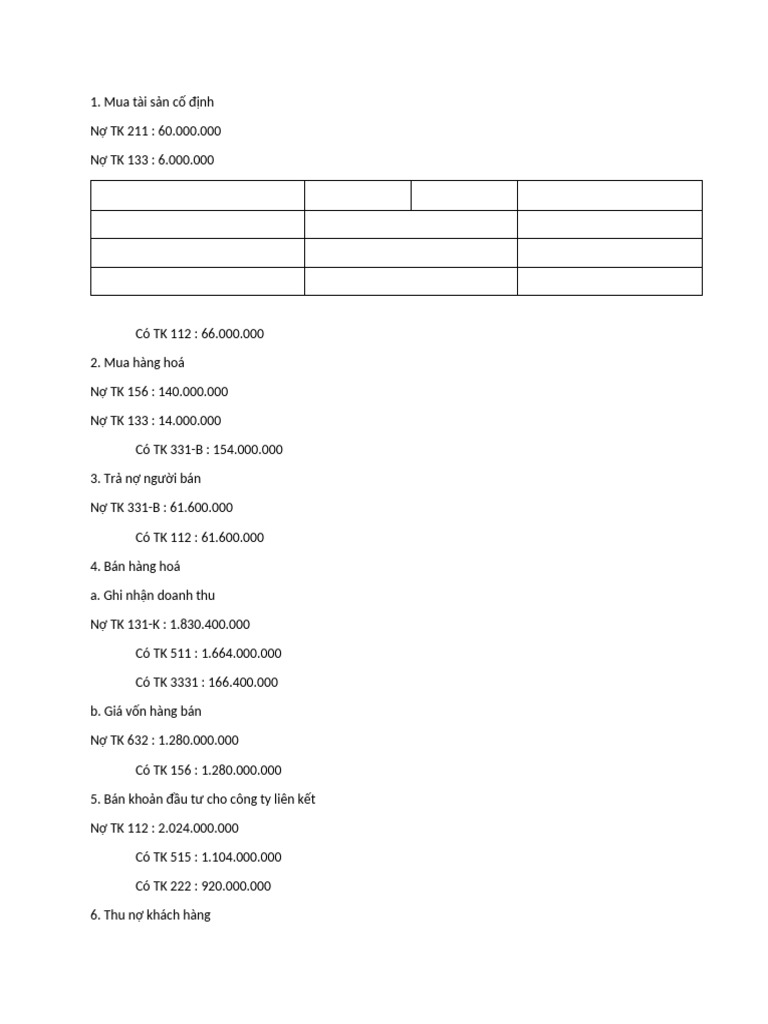 (KTTC4) Định Khoản Giai Đoạn 2 | PDF