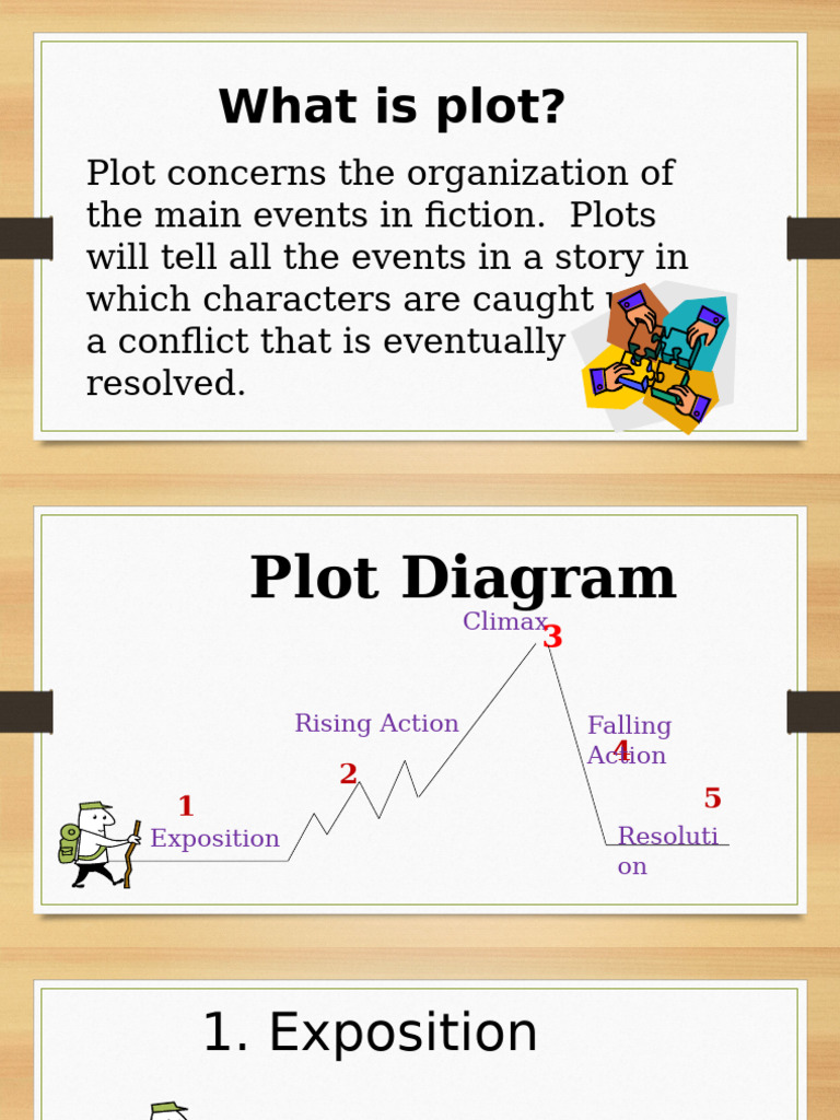 Parts of A Plot | PDF | General Fiction