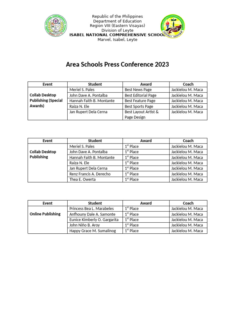 Collab Desktop Publishing Online Publishing | PDF