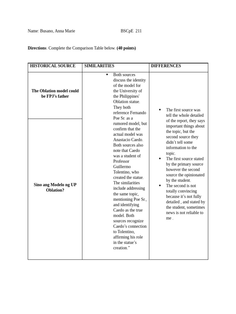 Directions (40 Points) | PDF | Philippines