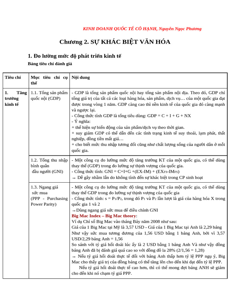 V Ghi KDQT Cô H NH | PDF